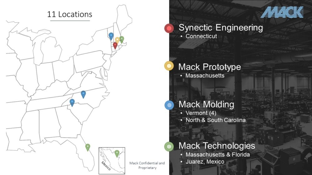 Mack Group Advantage | Synectic Product Development